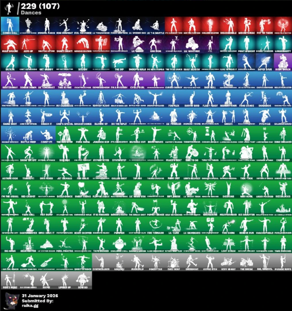 [PC] 340 skins | Renegade Raider | Master Chief | Blue Team Leader ...